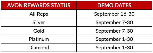 3 REASONS WHY YOU SHOULD AVAIL THE DEMO OFFERS?